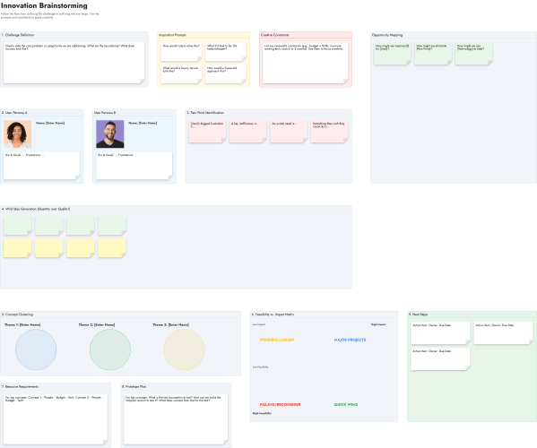 Free Whiteboard AI Prompt for Innovation Brainstorming Canvas
