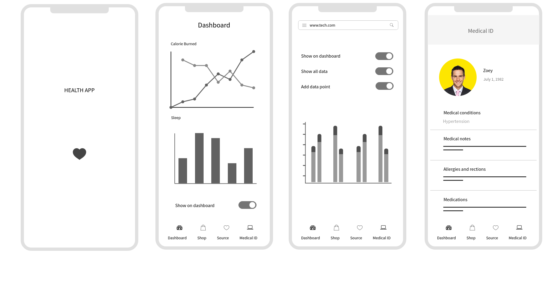 Free Wireframe Template for Health app