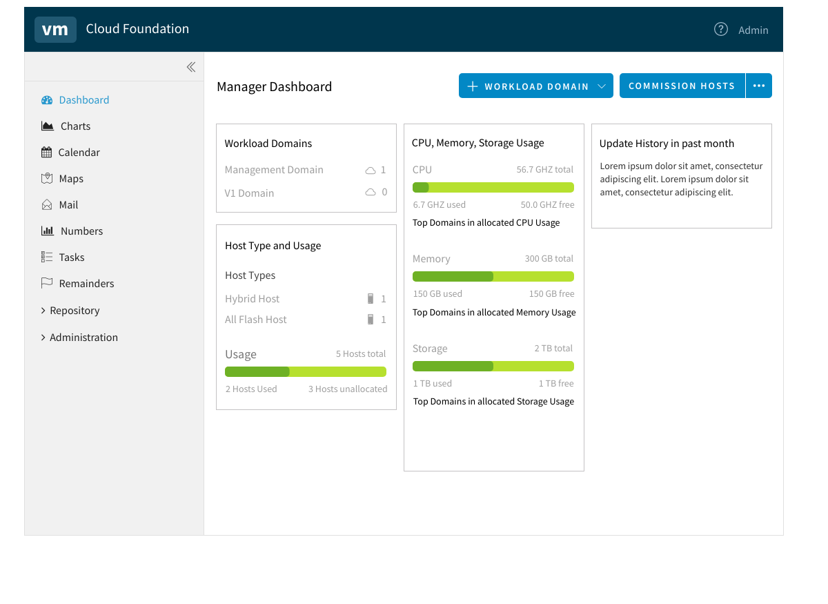 Free Wireframe Template for Vmware clarity - Cloud foundation dashboard