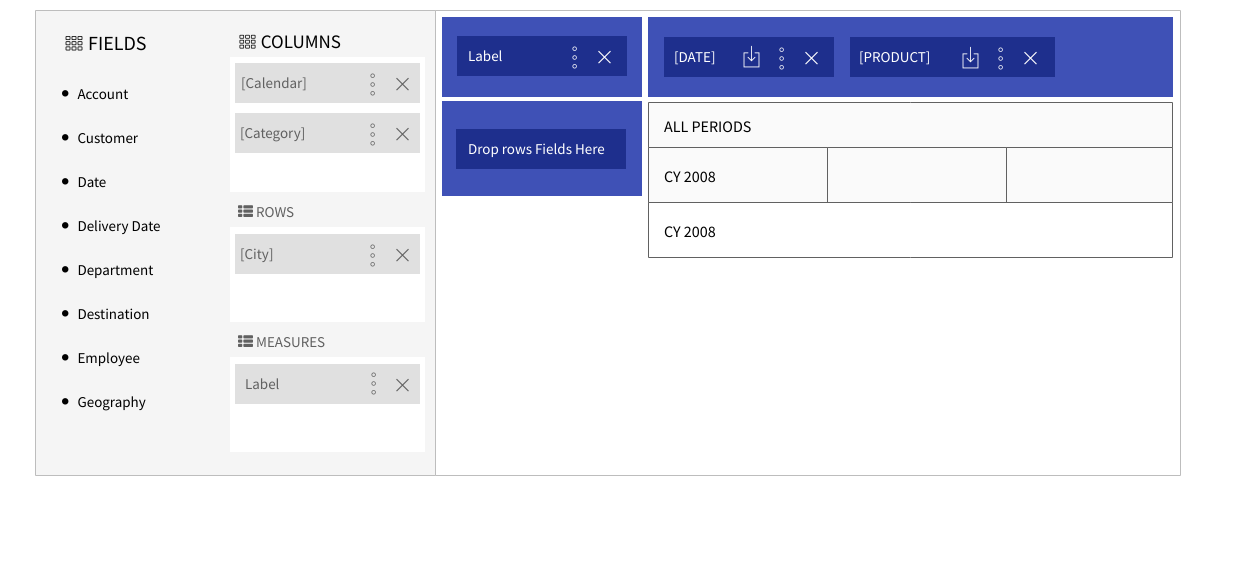 Free Wireframe Template for Kendo UI - Pivot grid