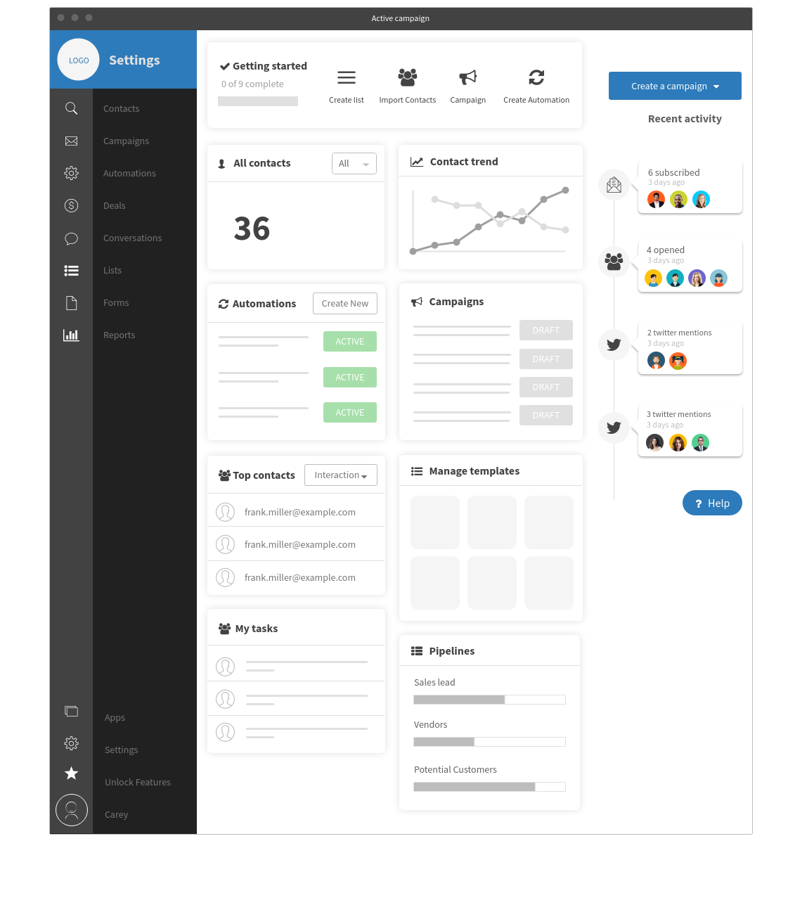 Free Wireframe Template for Marketing overview - Active campaign