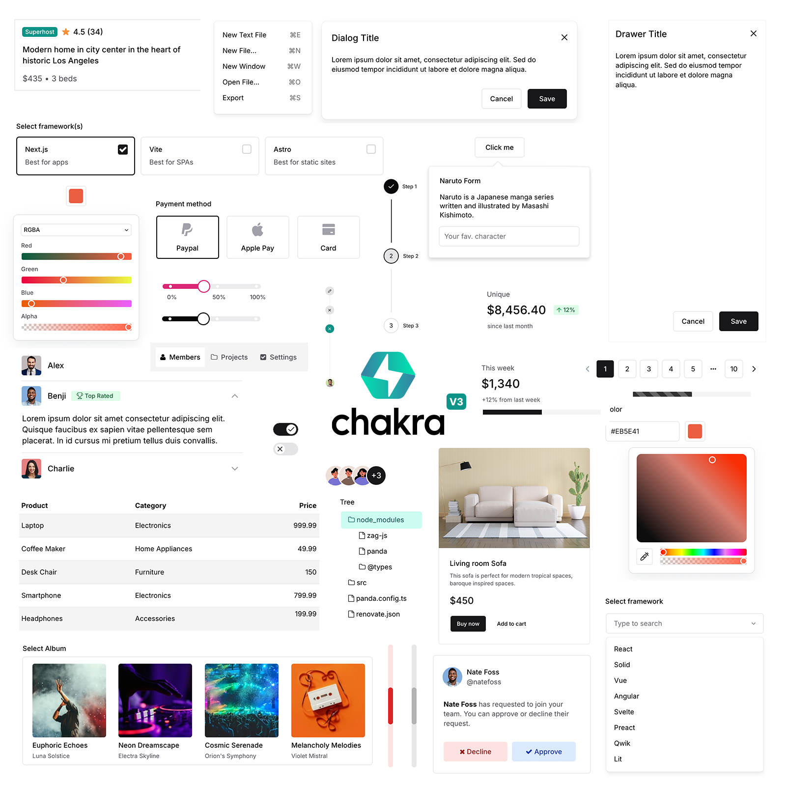 Free Wireframe UI kit for Chakra UI