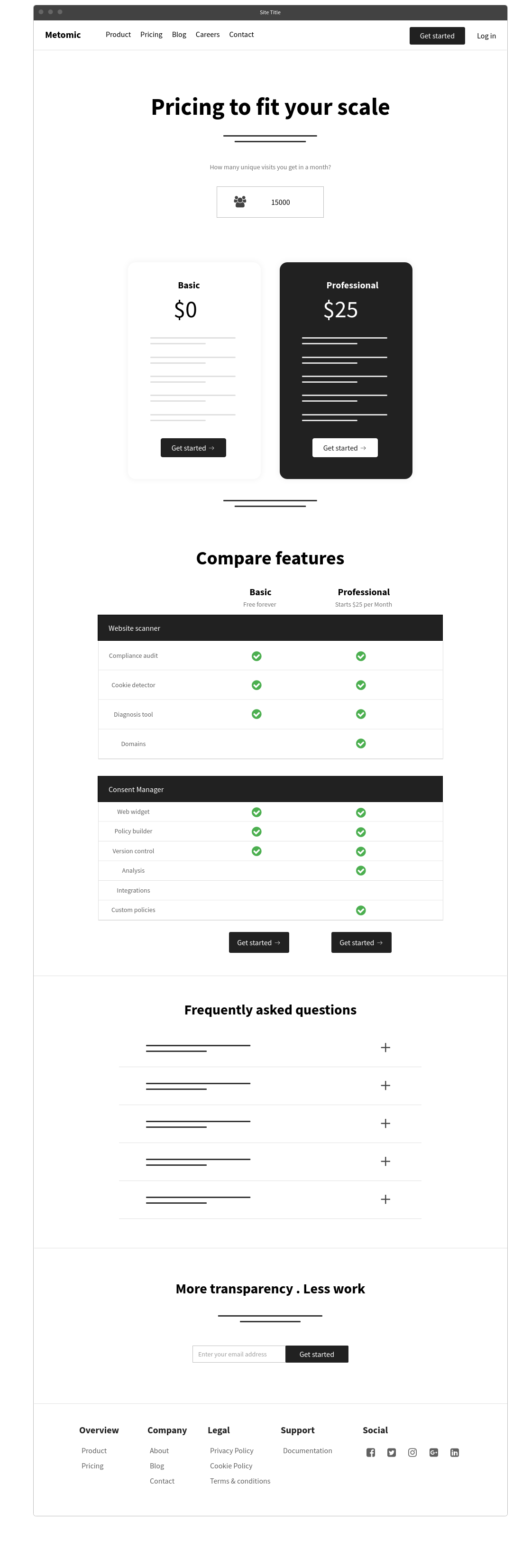 Free Wireframe Template for Metomic - Pricing