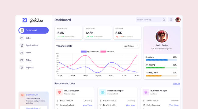 Free Wireframe Template for Job portal dashboard
