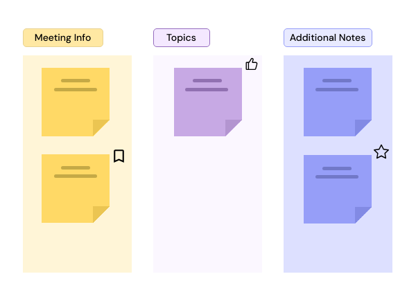 Free Whiteboard Template for Team meeting agenda