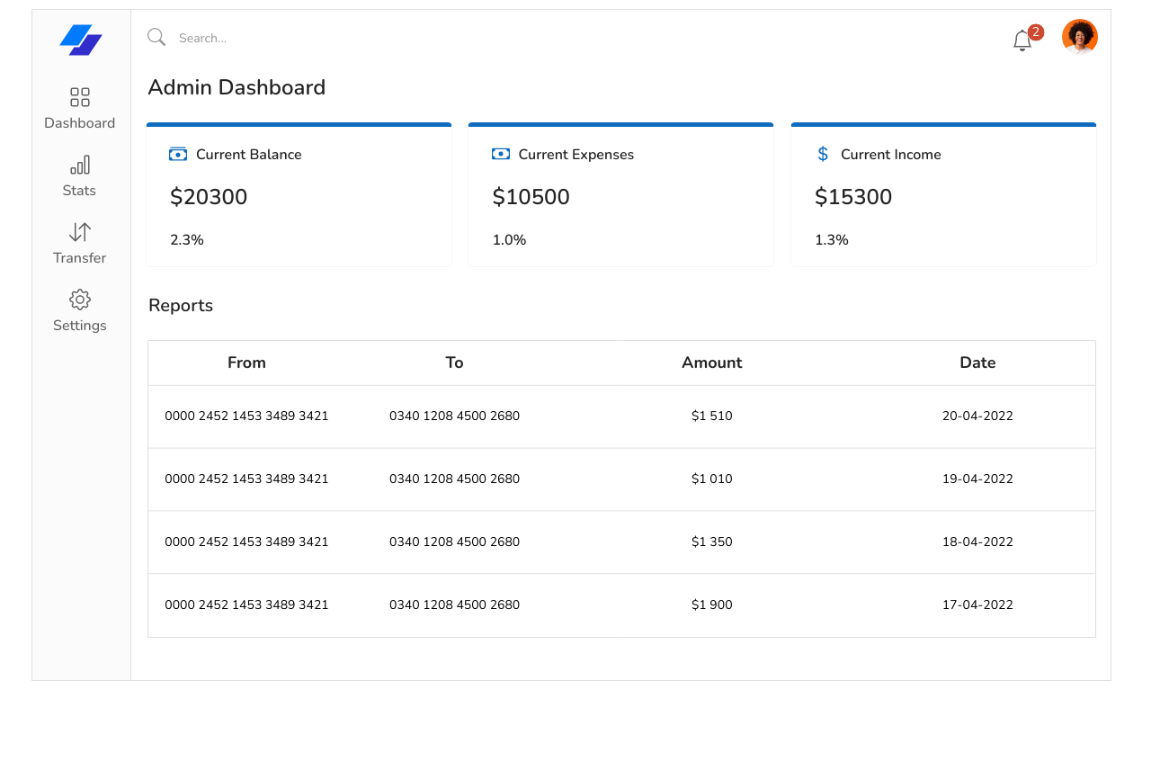 Free Wireframe Template for Admin reports dashboard