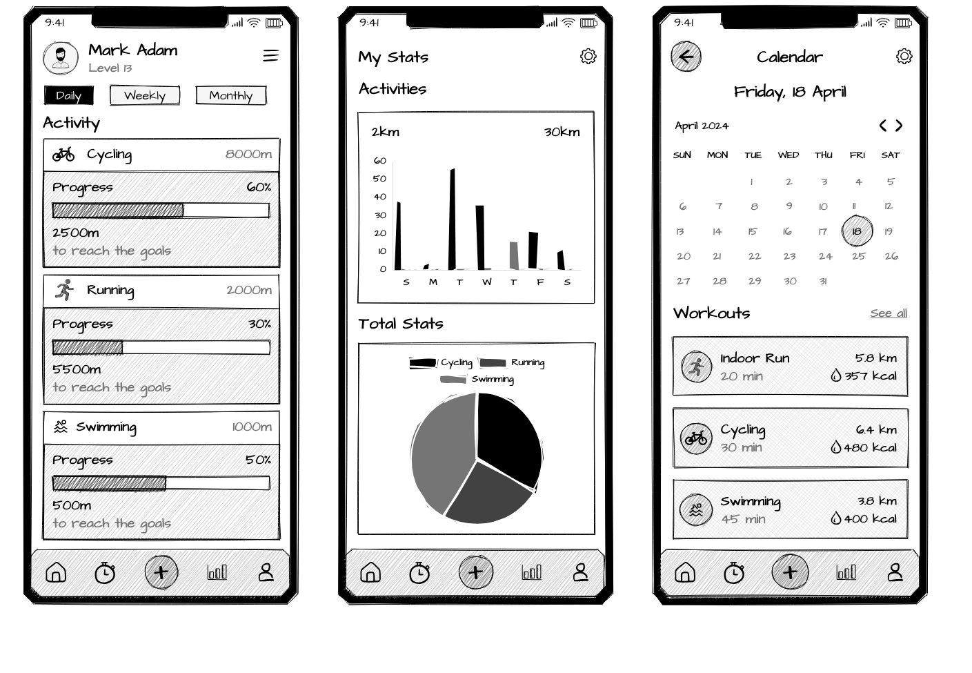 Free Wireframe Template for Fitness sketchy mobile app