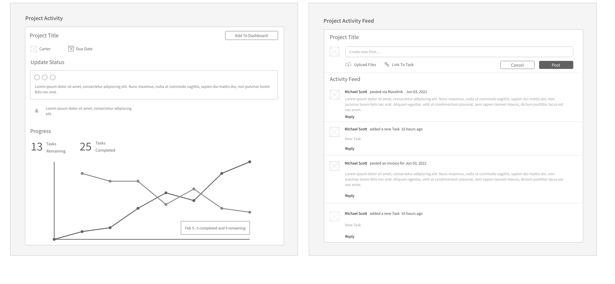Free Wireframe Template for Project manager web - Project activity