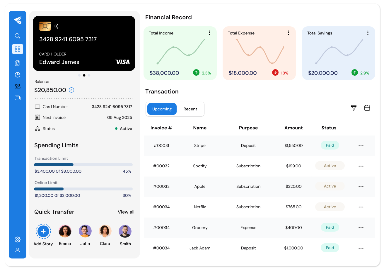 Free Wireframe Template for Finance web app
