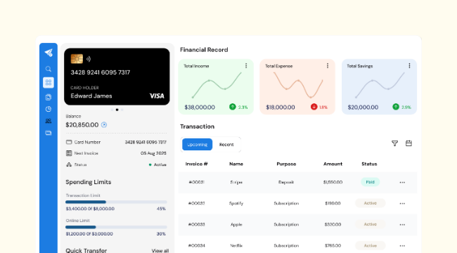 Free Wireframe Template for Finance web app