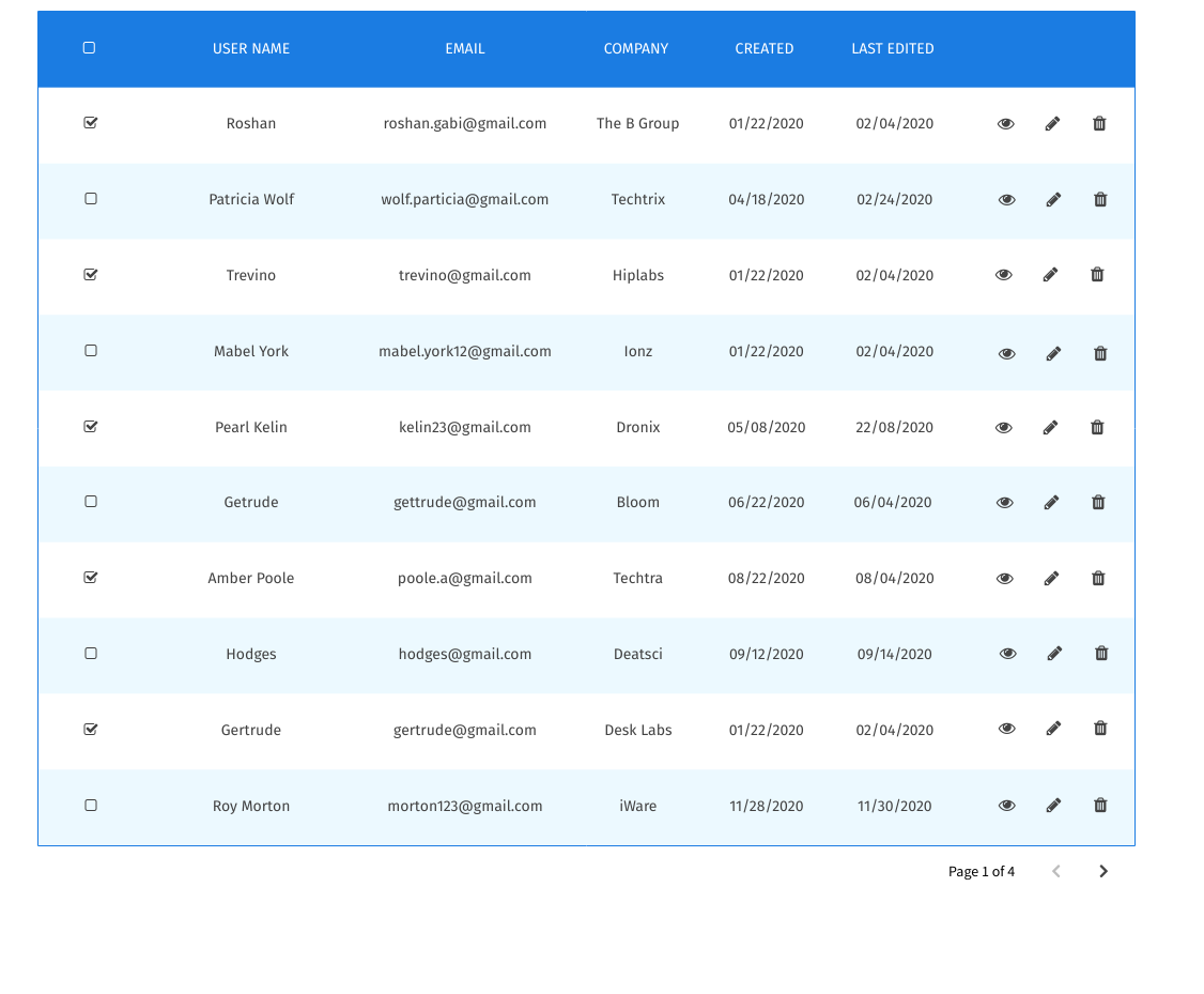 Free Wireframe Template for User datatable