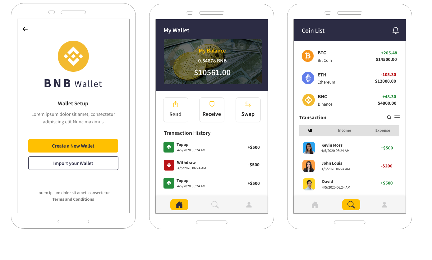 Free Wireframe Template for Crypto binance wallet