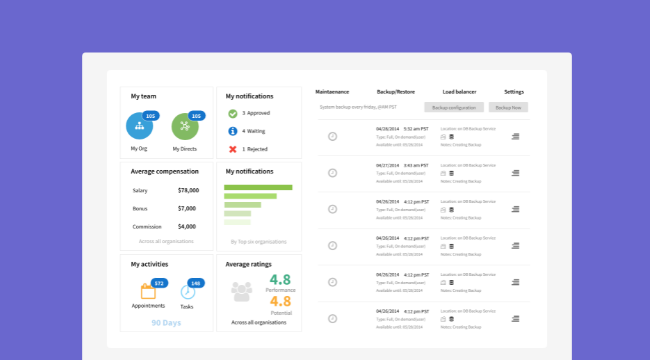 Free Wireframe Template for Oracle fusion ui - Overview details and ...