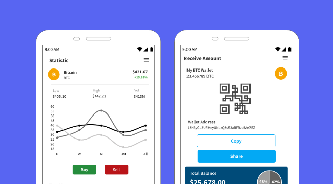 Free Wireframe Template for Crypto wallet