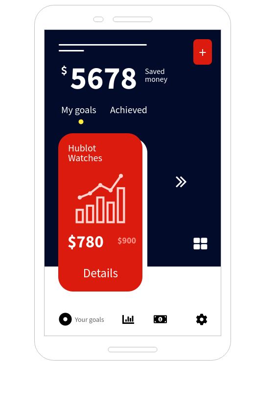 Free Wireframe Template for Personal finance app