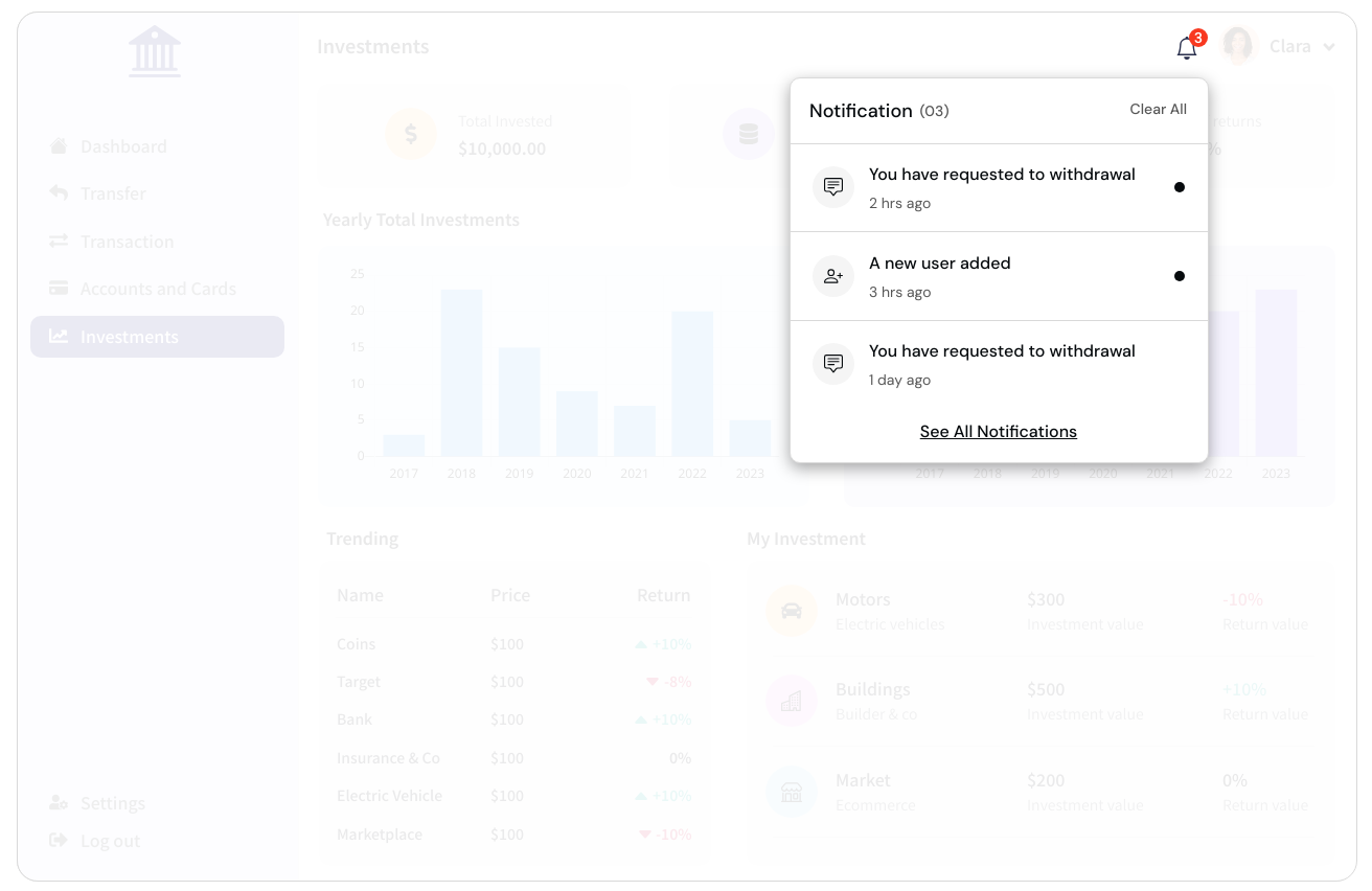 Free Wireframe Template for Top bar notification popup ui