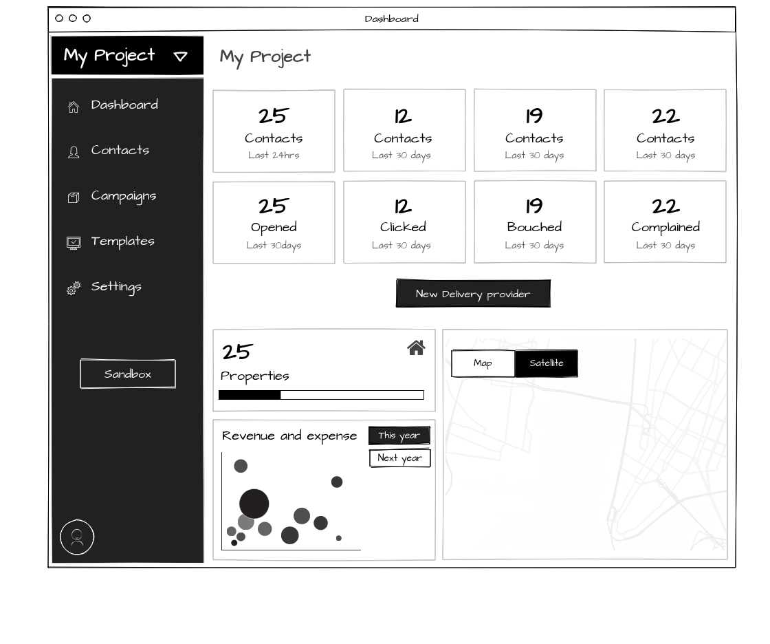Free Wireframe Template for Dashboard