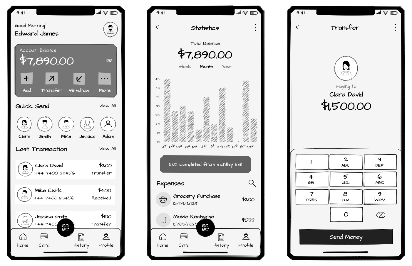 Free Wireframe Template for Sketchy payment transfer app