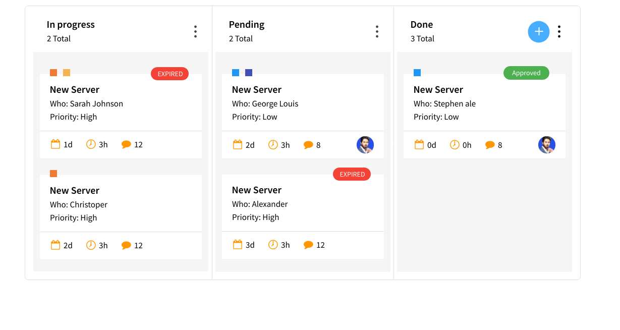 Free Wireframe Template for Task workflow