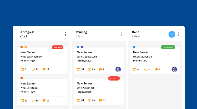Free Wireframe Template for Task workflow