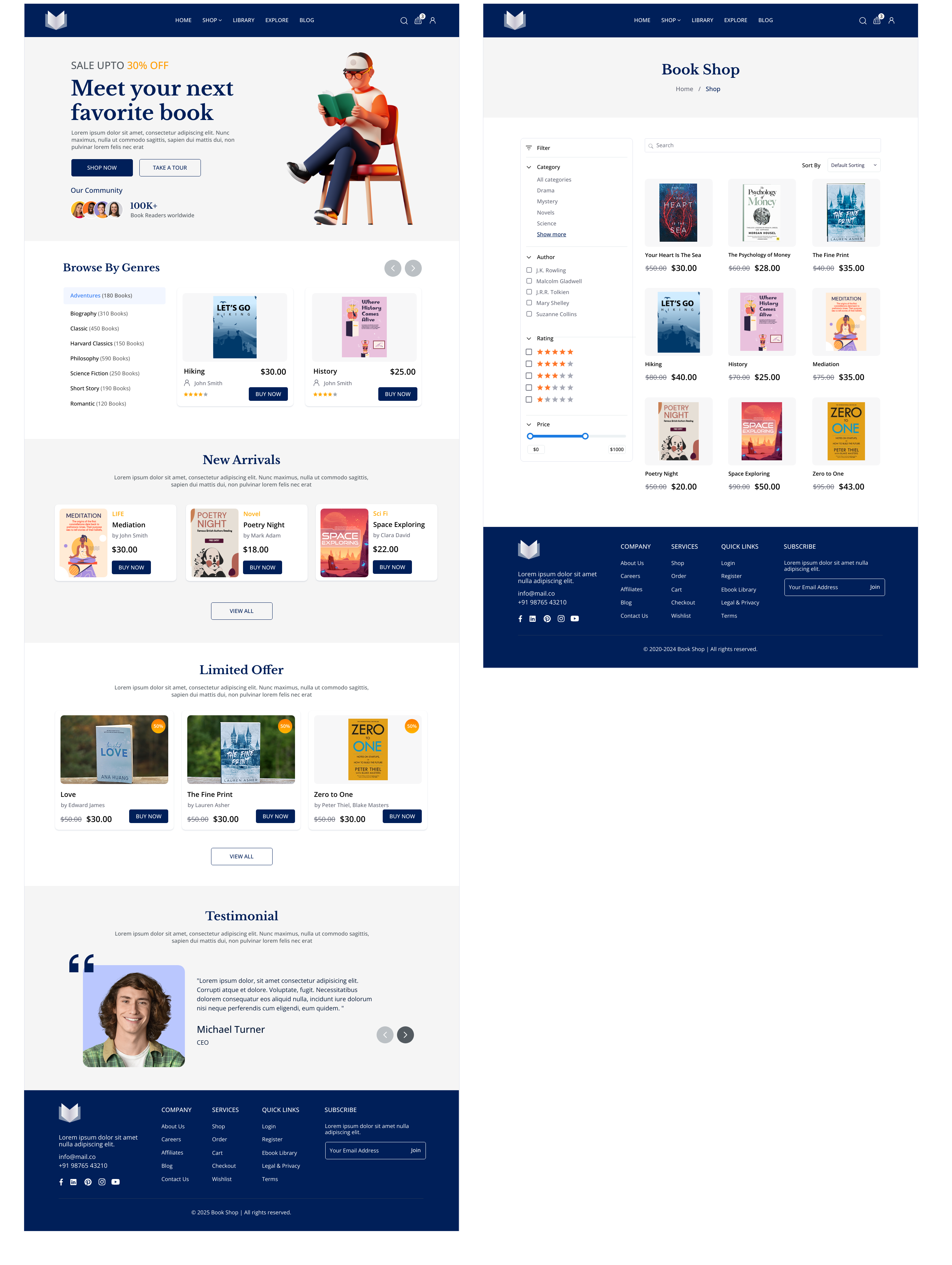 Free Wireframe Template for Book shop