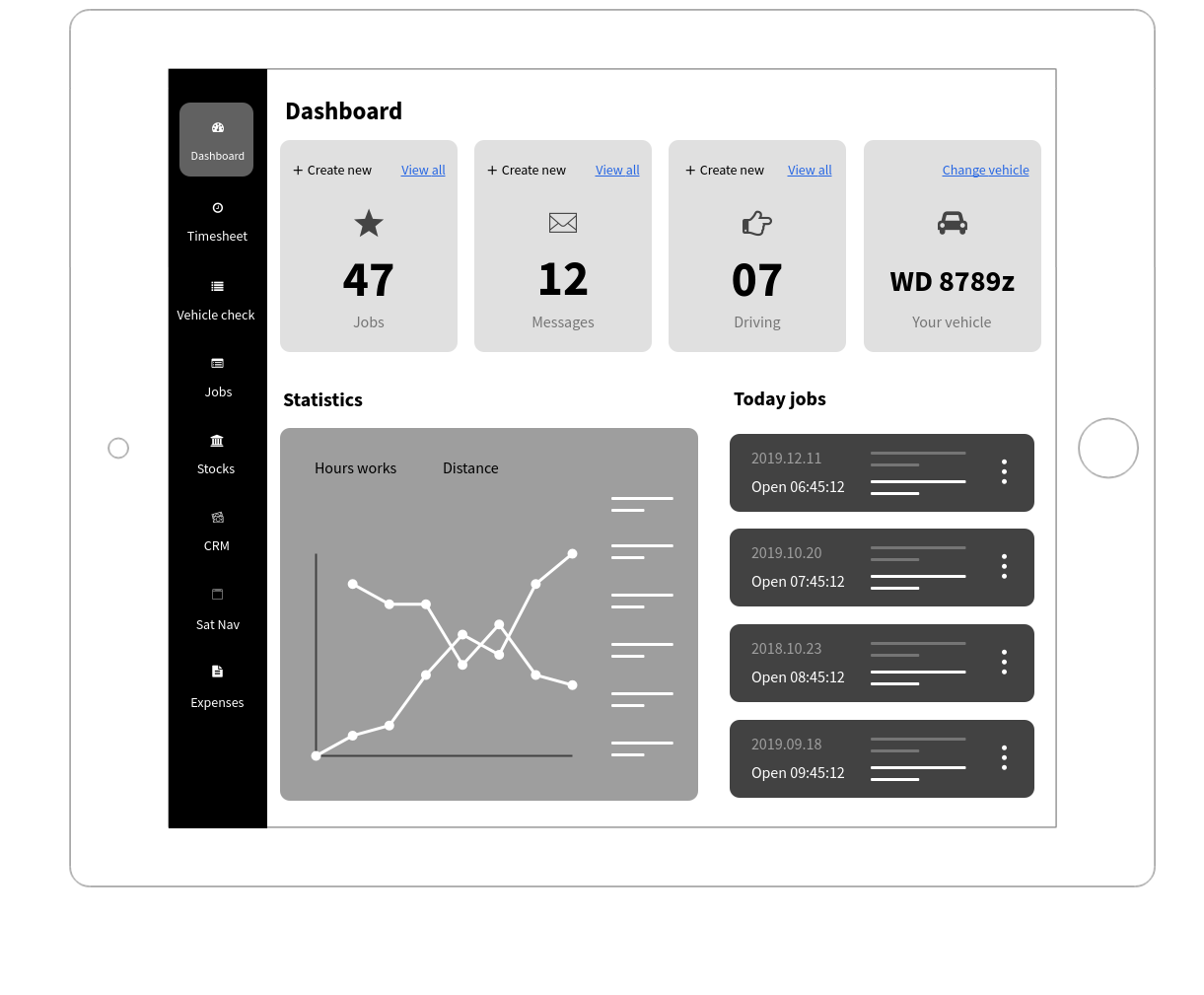 Free Wireframe Template for Dashboard