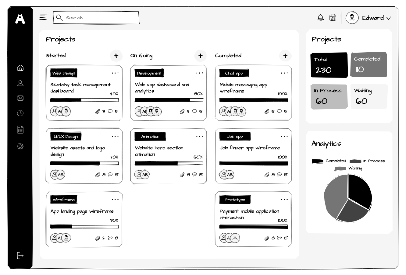 Free Wireframe Template for Sketchy task management app dashboard