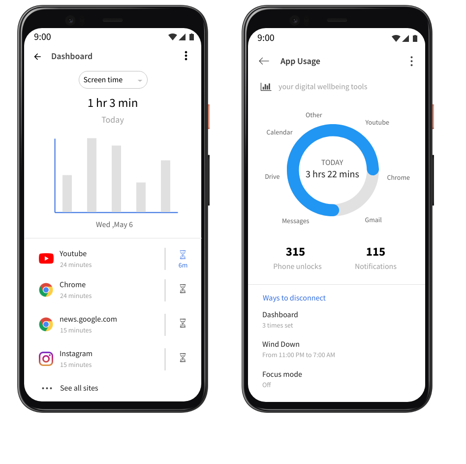 Free Wireframe Template for Android 11 - App Usage