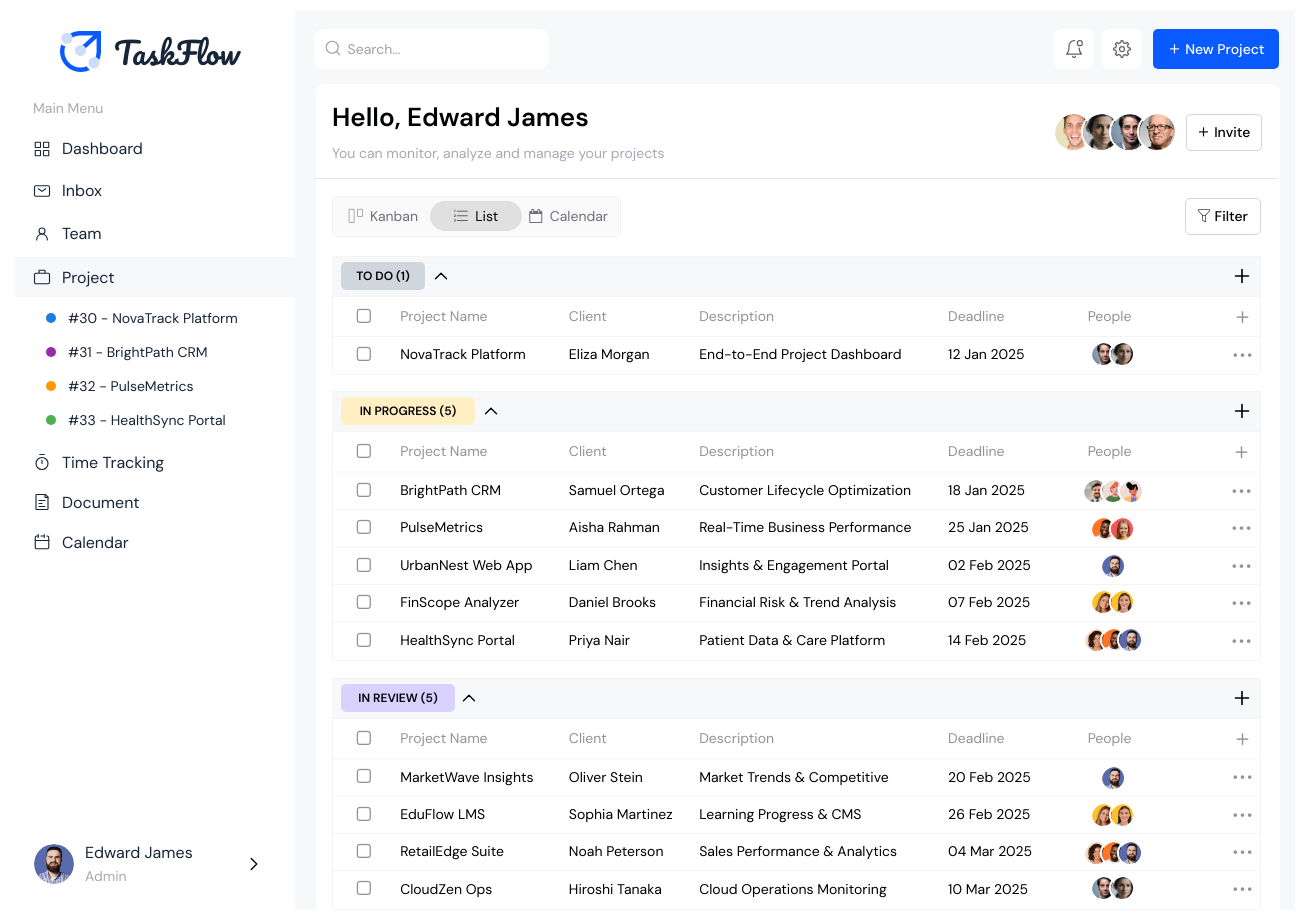 Free Wireframe Template for Task management dashboard