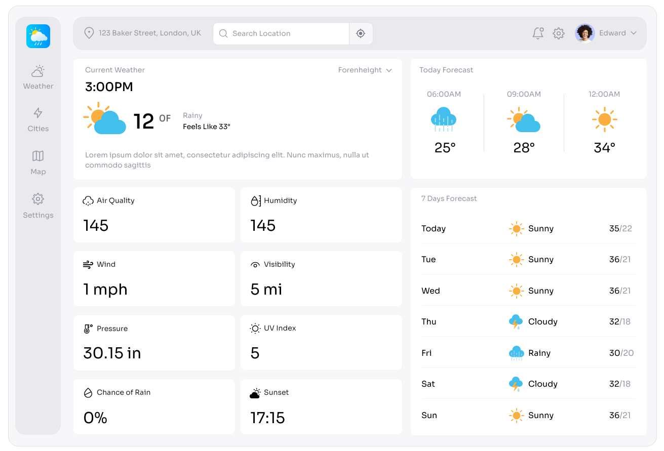 Free Wireframe Template for Weather web application